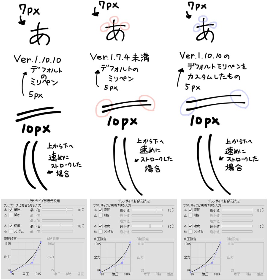 About setting the default millipen - CLIP STUDIO ASK