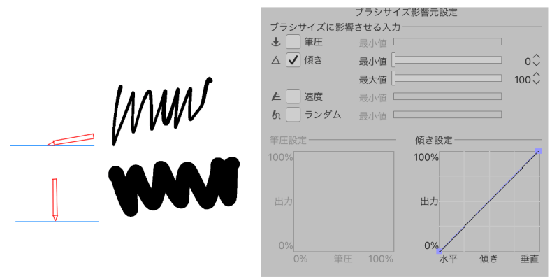 Pen tilt and thickness of the pen - CLIP STUDIO ASK