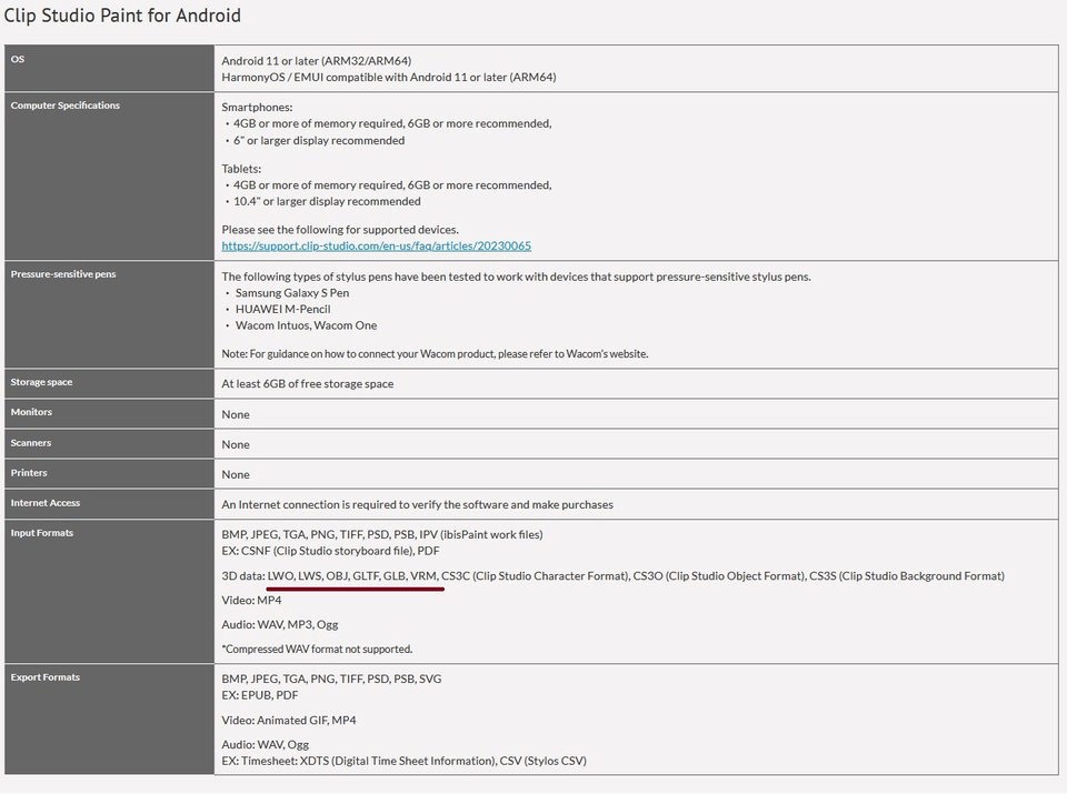 Can you import models that aren't from clip studio modeler? - CLIP STUDIO ASK