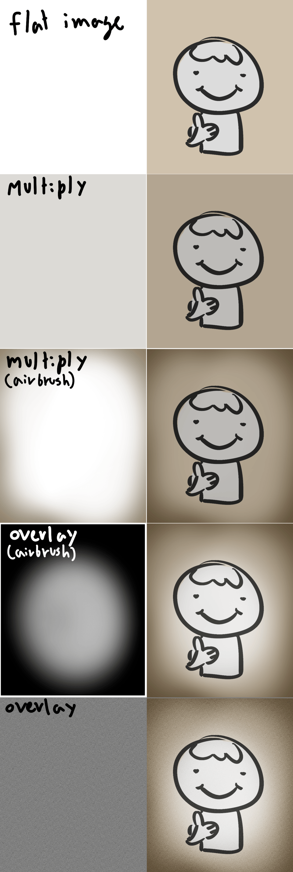 How Do I make Corner Shadows Like This? - CLIP STUDIO ASK