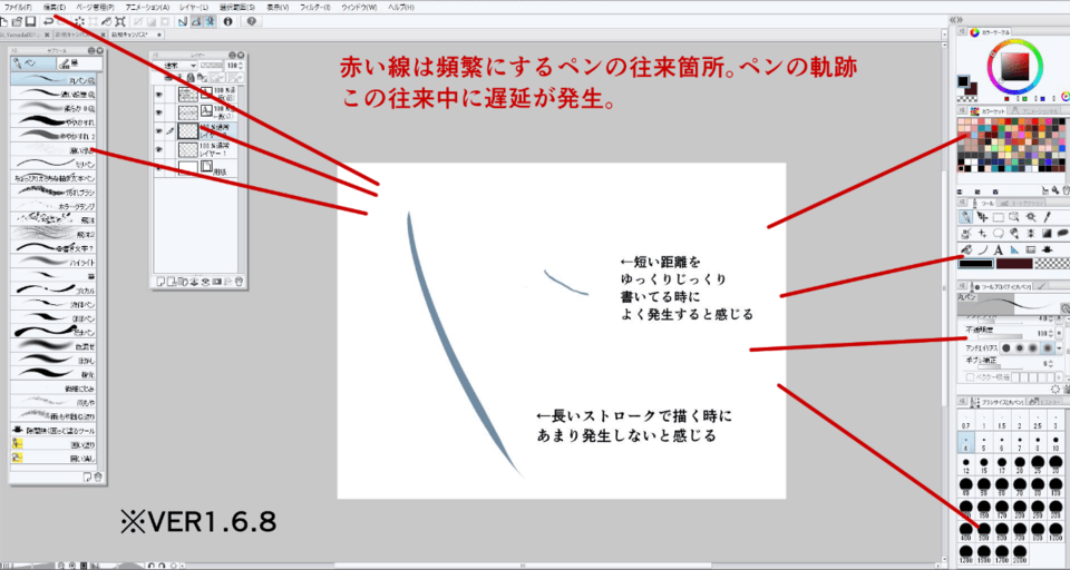 Even if you contact support, drawing delay will not be solved. Part 2 ...