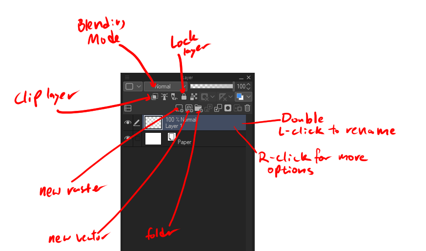 Layers - CLIP STUDIO ASK