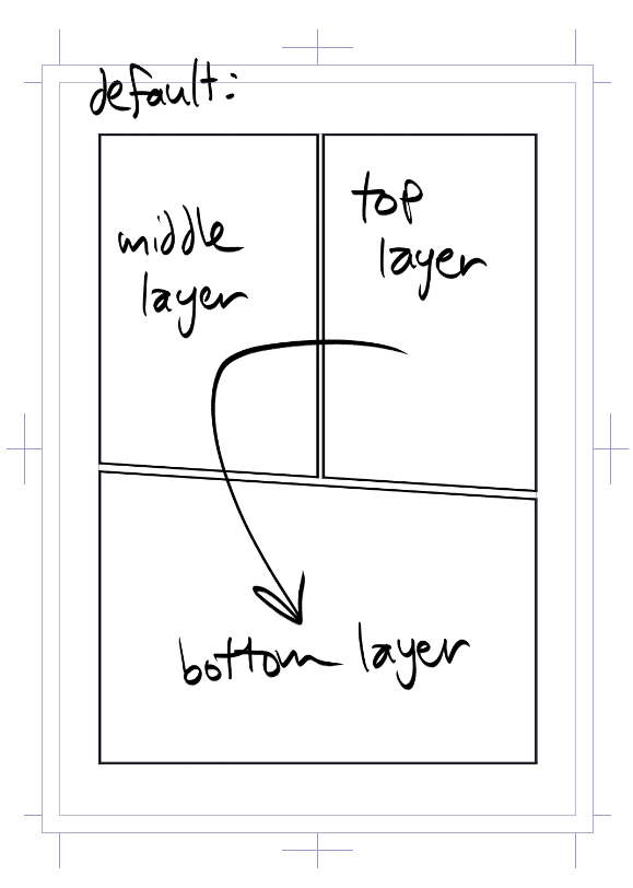 Divide frame border - optimize for left to right reading? - CLIP STUDIO ASK
