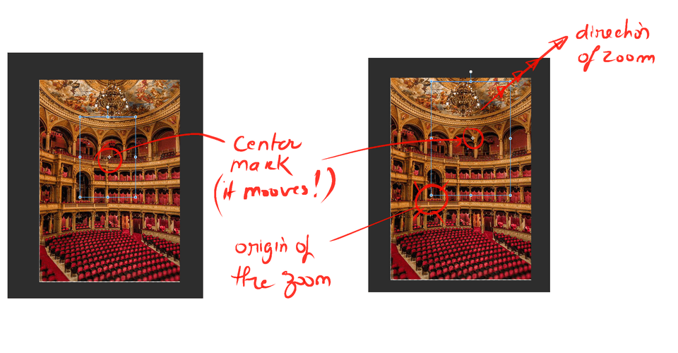 Zoom from the center with 2D camera in an animation with CSP - CLIP ...