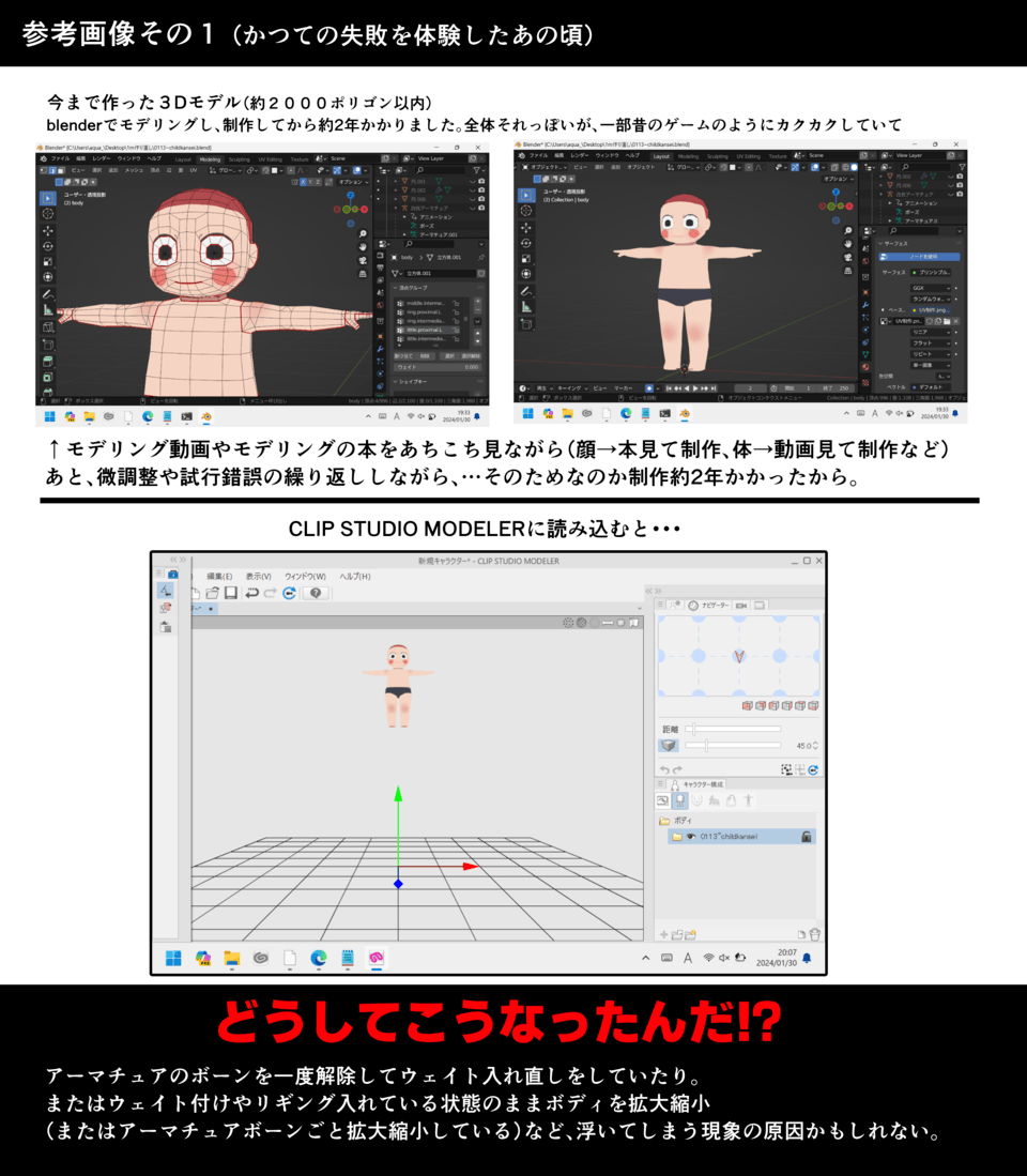 Regarding the phenomenon that 3D models loaded in MODELER appear to ...