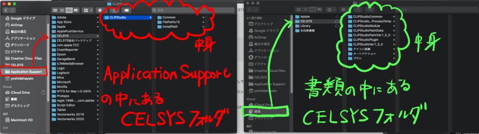About the CELSYS folder that you should make a copy of - CLIP STUDIO ASK