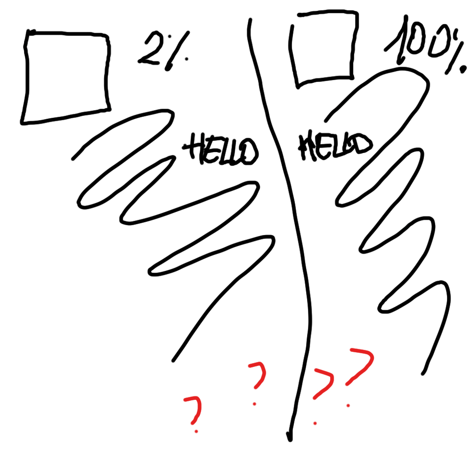 stabilizer-suddenly-stopped-working-clip-studio-ask